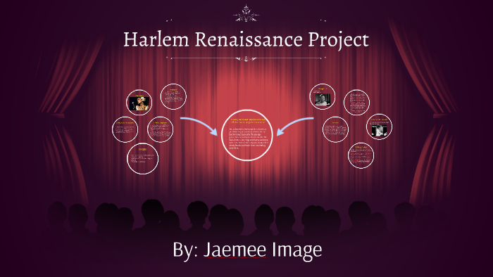 Harlem Renaissance Project by on Prezi
