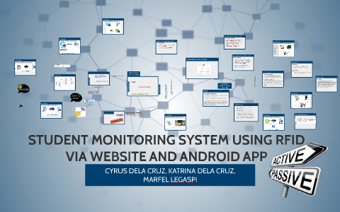 STUDENT MONITORING SYSTEM USING RFID VIA WEBSITE AND ANDROID by Kathy ...