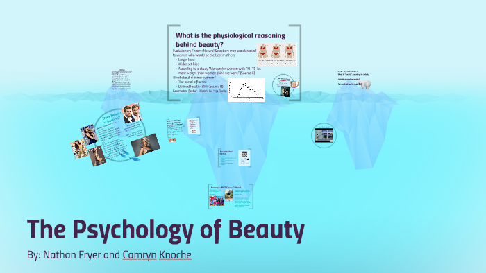 The Psychology of Beauty by Camryn Knoche on Prezi