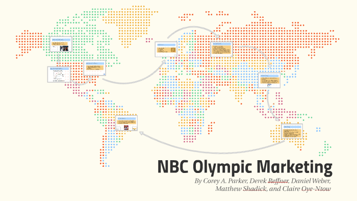 NBC Olympic Marketing by on Prezi