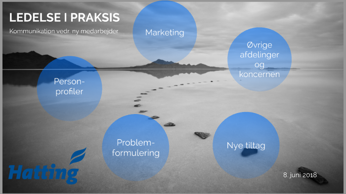 Ledelse i praksis - kommunikation vedr. ny medarbejder by Linda ...