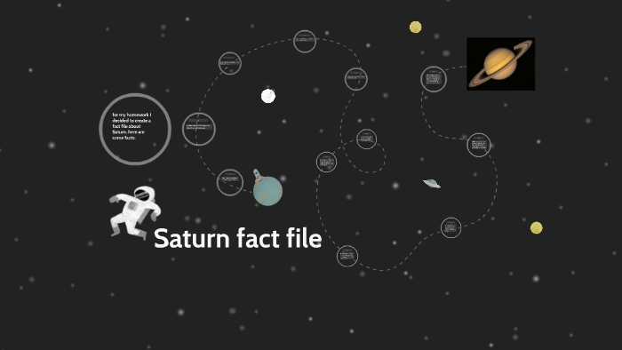 Saturn fact file by Simon Polshchikov on Prezi