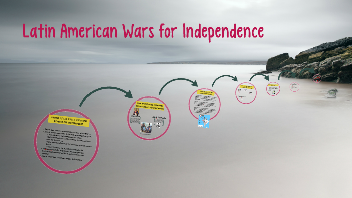 Latin American Wars for Independence by elana d on Prezi