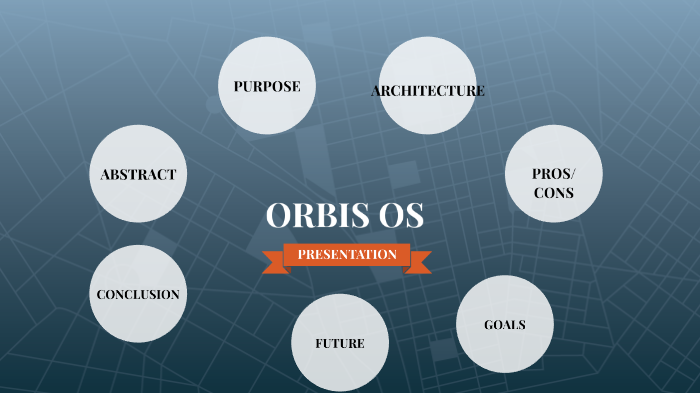 Orbis OS by Taylor Reed on Prezi