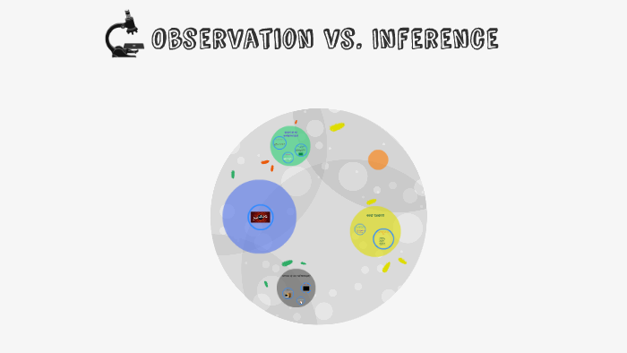 Observation vs. Inference by Katie Nicols on Prezi