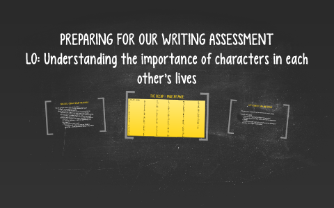 Stone Cold - Writing Assessment by Rob Sanderson on Prezi