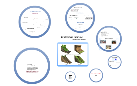 Geography Presentation on Natural Hazard - Land Slides by Leighton Mok ...
