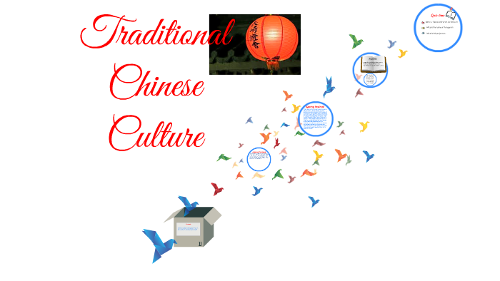 Traditional Chinese culture project by Ms.Marshmello =) on Prezi