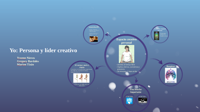 Yo: Persona y líder creativo by Marion Tizón on Prezi