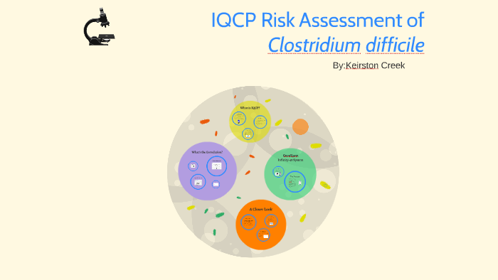IQCP Risk Assesment of Clostridium difficle by Keirston Creek on Prezi