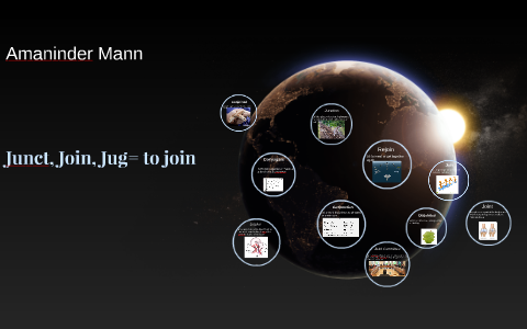 Junct, Join, Jug= to join by Amaninder Mann on Prezi