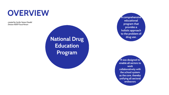 OVERVIEW: National Drug Education Program by CECILIA CLAUDEL