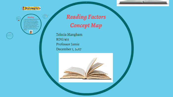 Reading Factors Concept Map by Telecia Mangham on Prezi
