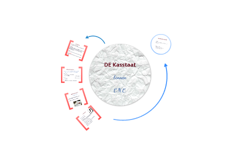 Kasstaat by Stephan van Dijk on Prezi