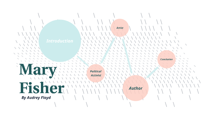 Mary fisher speech by audrey floyd on Prezi