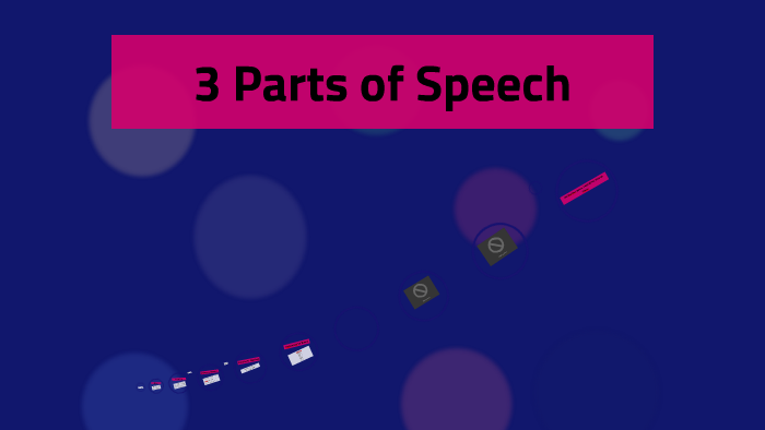 Nouns, Adjectives, Prepositions by kelly Hulsey on Prezi