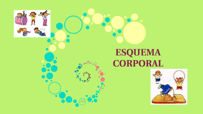 ESQUEMA CORPORAL by jemmy ahumada on Prezi