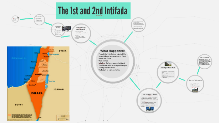 The 1st and 2nd Intifada by Joshua Keith on Prezi