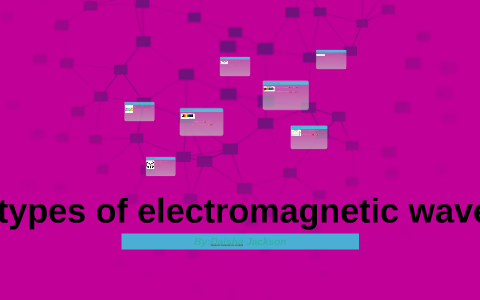 7 types of electromagnetic waves by karie jackson on Prezi