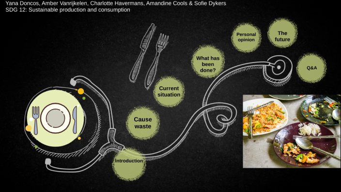 SDG 12: Food waste by Sofie Dykers on Prezi
