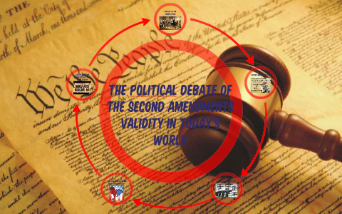 The PoLITICAL DEBATE OF THE u.s. cONSTITUTION by SOC 101 on Prezi