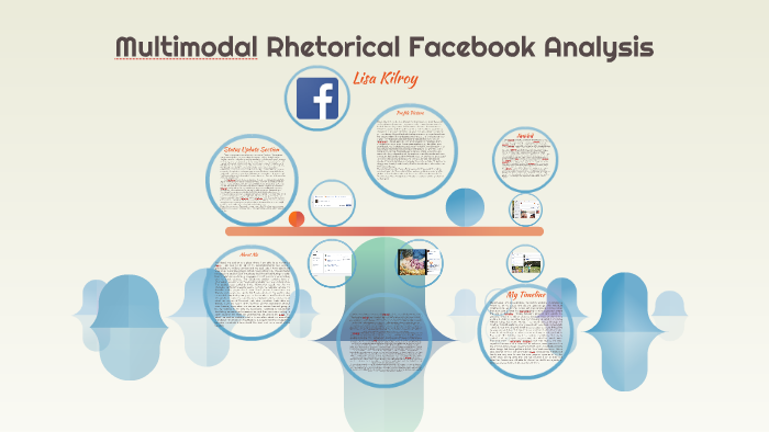 Multimodal Rhetorical Facebook Analysis by Lisa Kilroy on Prezi