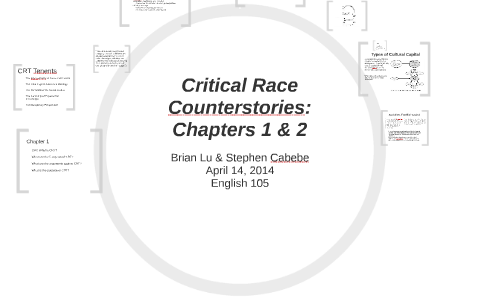 Critical Race Counterstories: Chapters 1 & 2 by Brian Lu on Prezi
