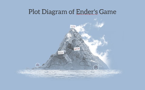 Plot Diagram of Ender's Game by Eric Phegley on Prezi