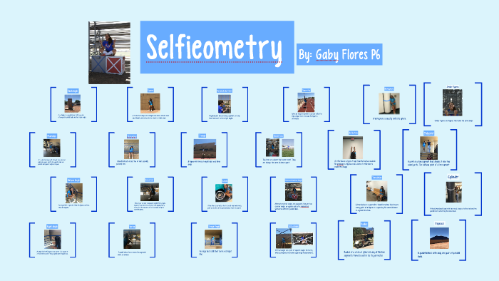 Selfieometry by Gabriela Flores on Prezi