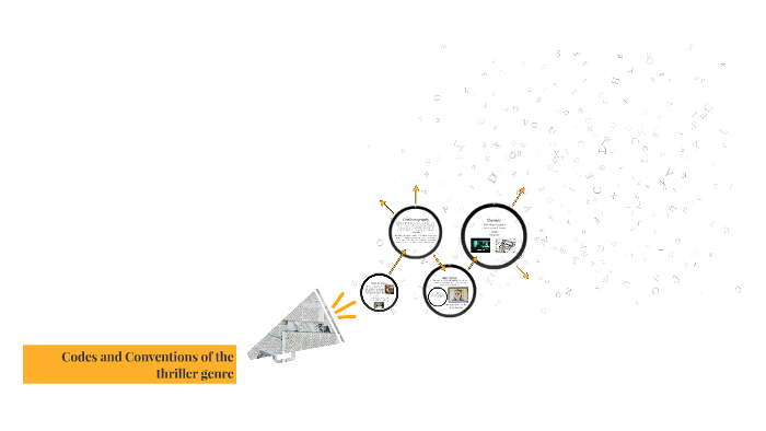 Codes and Conventions of the Thriller genre by anniejoy lovejoy on Prezi