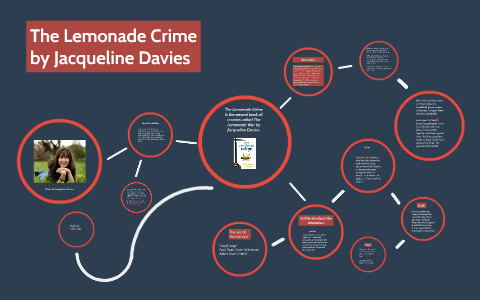 The Lemonade Crime by Luke Holt on Prezi