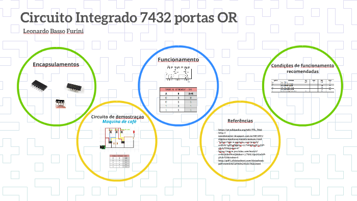 Circuito Integrado 7432 by Leonardo bf on Prezi