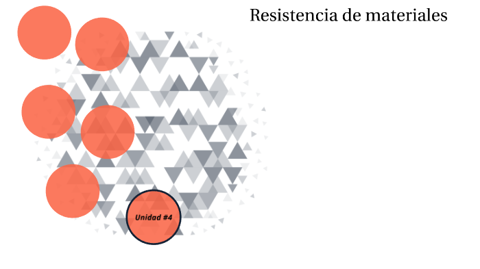 Resistencia de Materiales by on Prezi