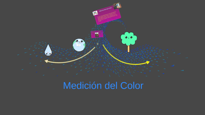 Medición del Color by jan MV on Prezi
