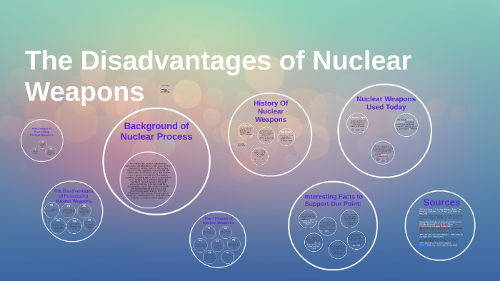 The Disadvantages of Nuclear Weapons by Emily Buzzanca on Prezi
