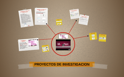 PROYECTOS DE INVESTIGACION by on Prezi