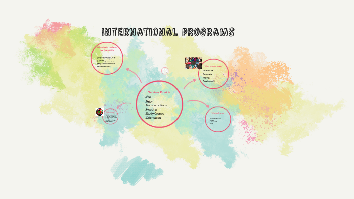 Intenational programs by martin ramirez on Prezi