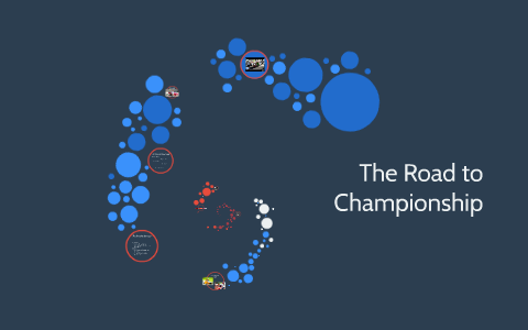 The Road to Championship by Meghan Frantz on Prezi