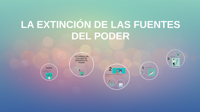 FORMAS EN LAS QUE SE DESGASTA EL PODER by Marco posadas R on Prezi