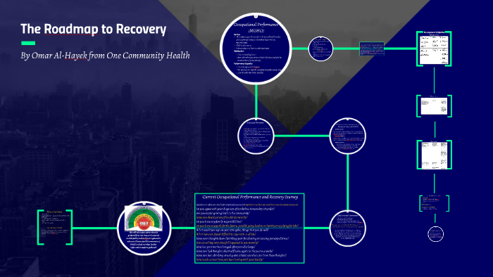 The Roadmap to Recovery by Omar Al Hayek on Prezi