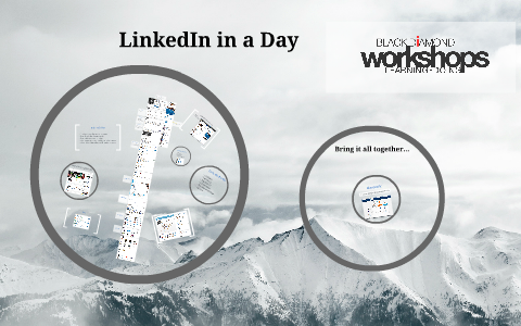 LinkedIn in a Day by Stefanie Kilts on Prezi