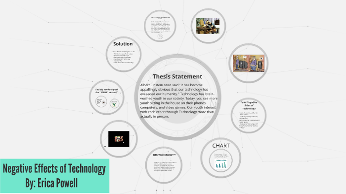 Negative Effects of Technology by Erica Powell on Prezi