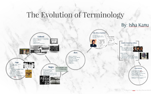 Evolution of Wording by Isha Kanu on Prezi
