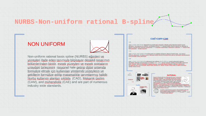 NURBS-Non-uniform rational B-spline by sait uzunoglu on Prezi