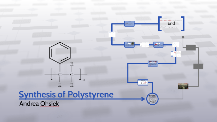 Synthesis of Polystyrene by Andrea Ohsiek on Prezi