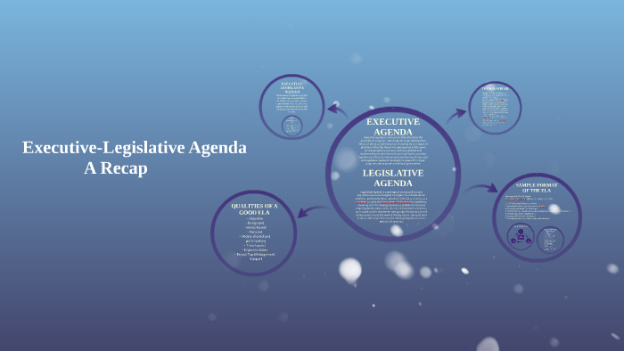EXECUTIVE-LEGISLATIVE AGENDA by April Canlas on Prezi