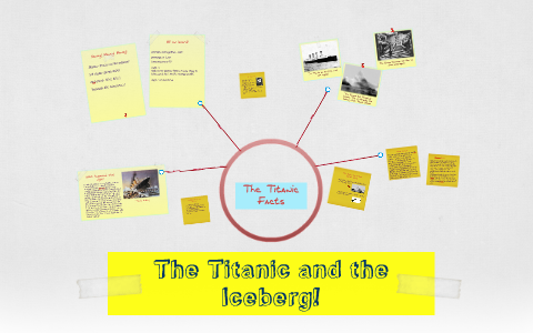 The Titanic and the Iceberg! by Alan McPherson on Prezi