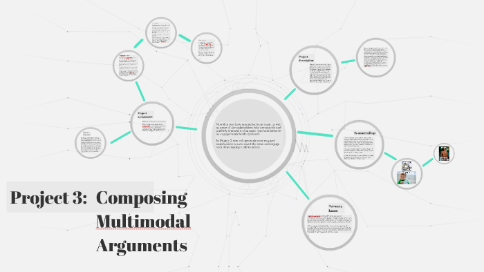 Project 3 Composing Multimodal Arguments By Kristen Rou On Prezi