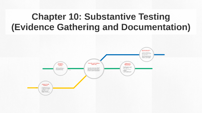 Chapter 10: Substantive Testing by Jd Mariñas on Prezi
