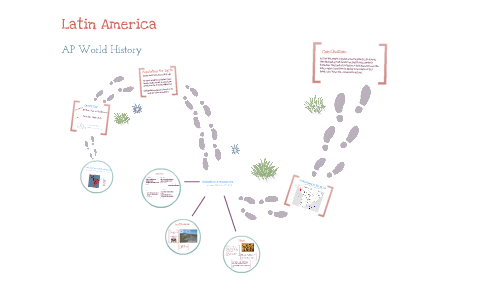 Latin America & the Caribbean by P.1 History Group on Prezi